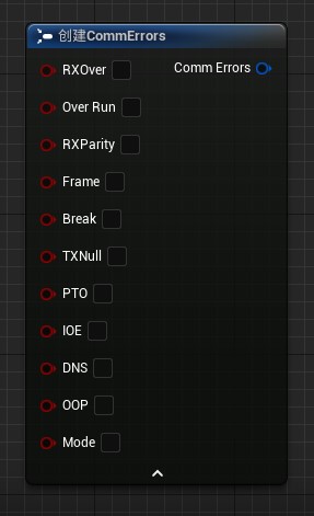 串口通信 v0.1 · UE Plugin Documentation